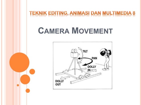 Jenis-Jenis Camera Movement, Skill Wajib untuk Dikuasai Filmmaker.pdf