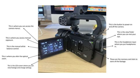 [PDF] Photographer's Guide to the Panasonic ZS100/TZ100 | PPT