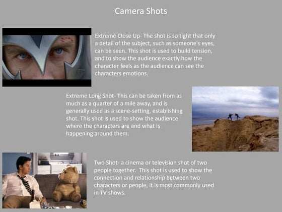 Lazarus Lepcha Camera Angles, Shot and Movements.pptx