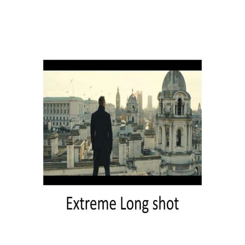 Extreme Long Shot Example AI's Understanding Of Extreme Long Shots: A