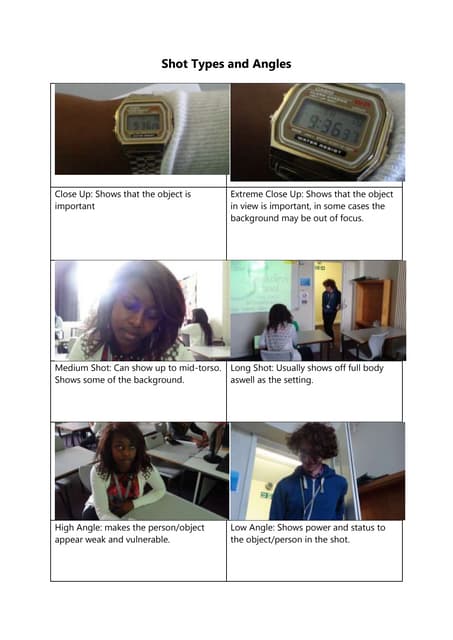Camera shot types | PDF