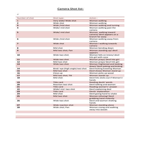 Camera shot list | PDF | Photography | Arts and Crafts