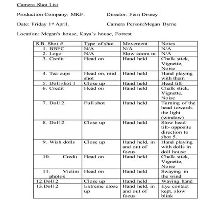 Camera shot list | PDF
