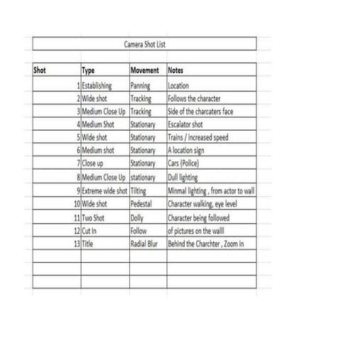 Camera shot list | PPTX | Cameras and Camcorders | Consumer Electronics