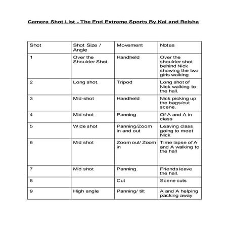 Camera shot list | PDF