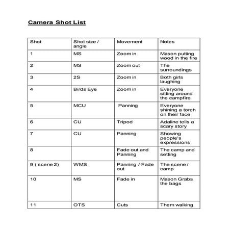 Camera shot list | DOCX | Video Production | Content Production