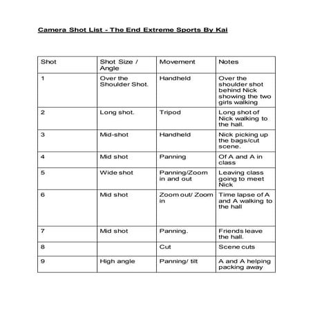 Camera shot list | PDF