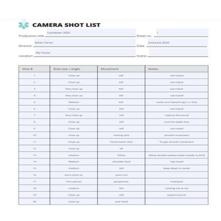Camera shot list | PDF