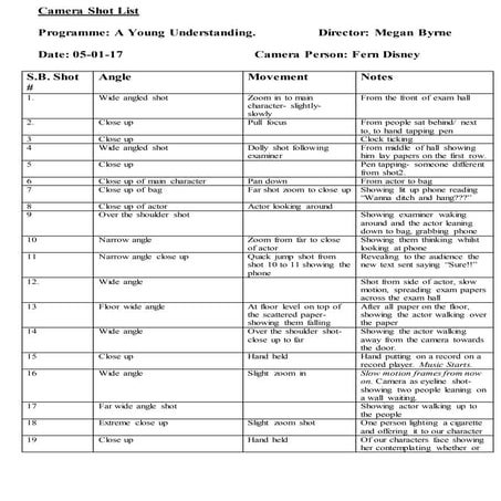Camera shot list 5 1-17 | PDF