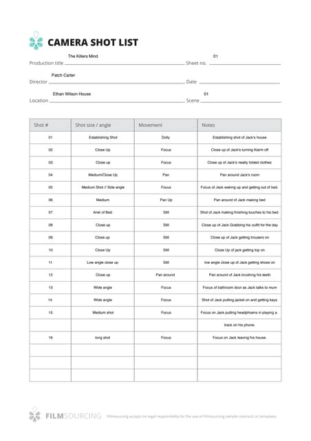 A quiet place review | PDF