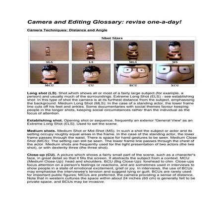 Camera shot movement angle and editing glossary | DOC | Photo Editing ...