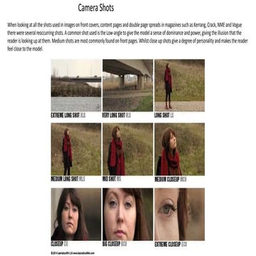 Camera shots | PPTX