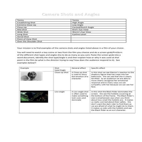 Camera Shots and Angles Task | DOCX