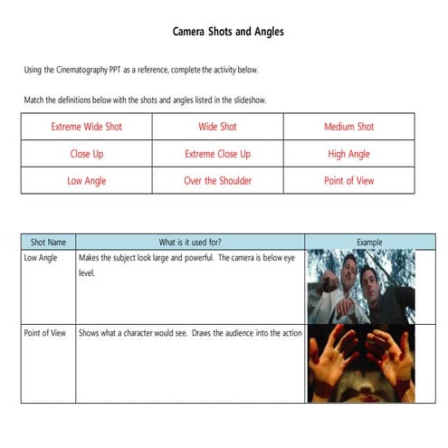 Camera shots and angles | DOCX