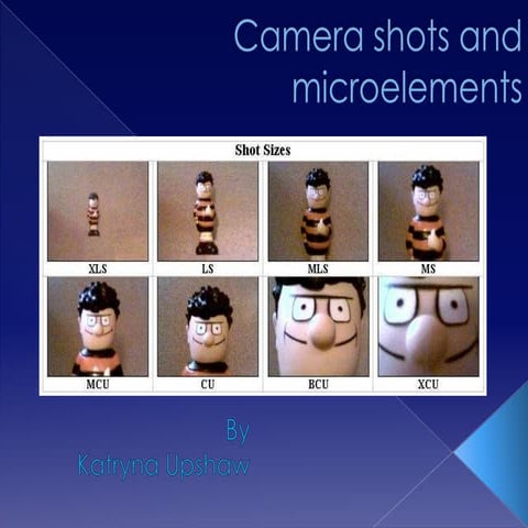Camera shots and microelements | PPTX