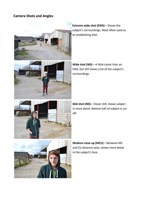 Camera shot types | PDF