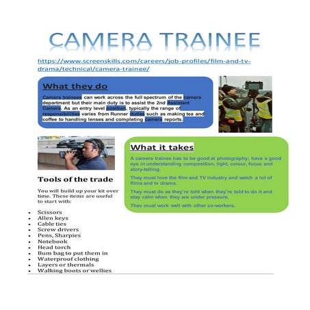 Camera Trainee Poster | PDF
