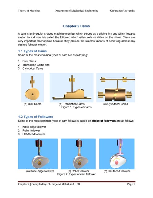 Module 4 numerical problems on cams | PPTX | Graphics Software ...