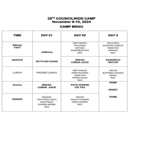 CAMP-MENU for Girl Scout Encampment.docx