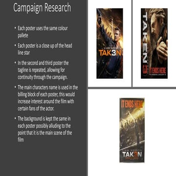 Campaign research | PPT