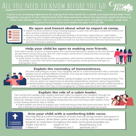 Camper Prep Sheet | PDF