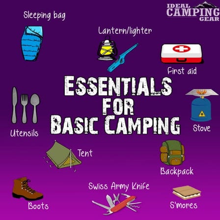 Essentials for Basic Camping | PDF