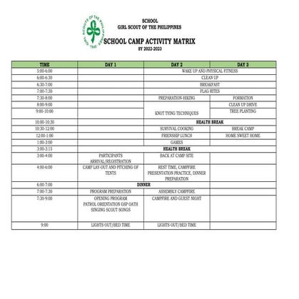 CAMPING matrix 1.docx