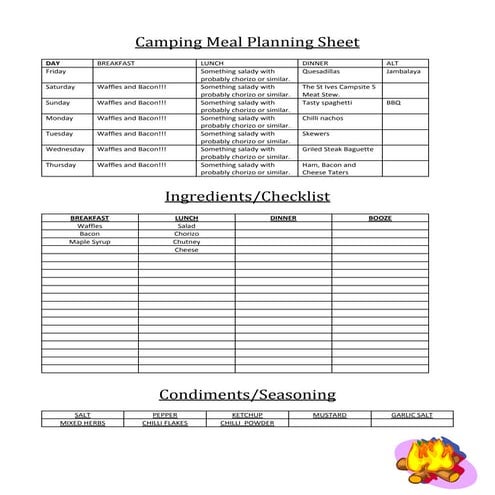 Camping meal planning sheet | DOCX