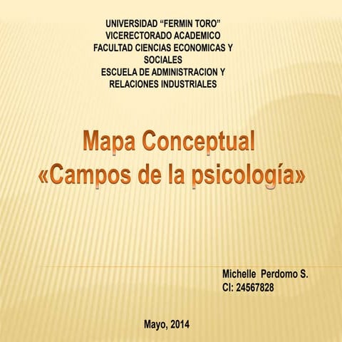 Mapa conceptual psicología | PPTX
