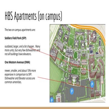 Campus Doorman guide to hbs apartments | PDF