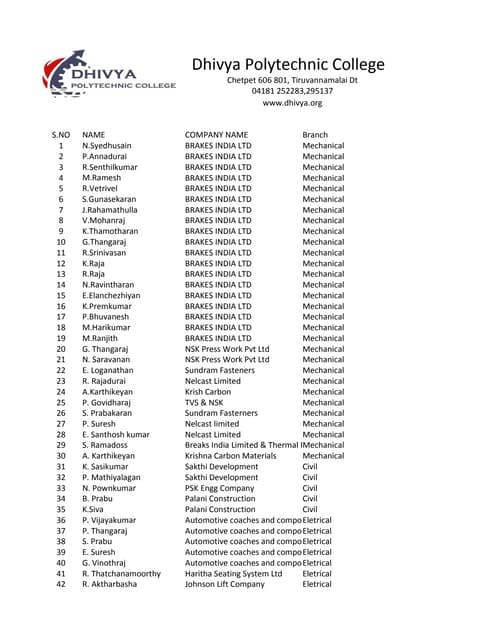 Campus Interview Registration Form | PDF | College Education | Education