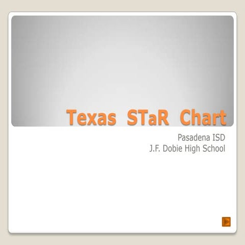 State of texas assessments of academic readiness | PPT