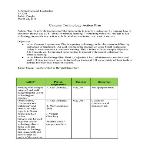 Campus technology action plan | PDF