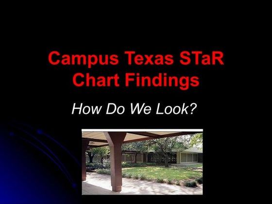 STaR Chart - EHS | PPTX