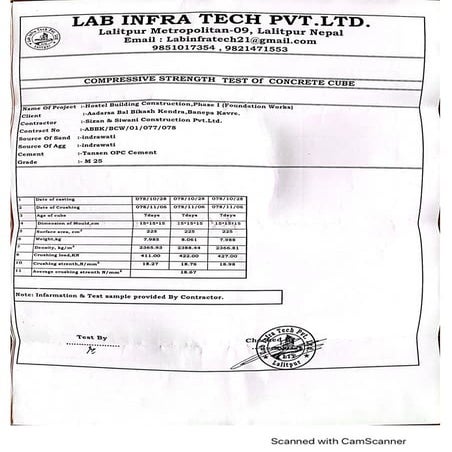 LAB INFRA TECH PVT LTD | PDF