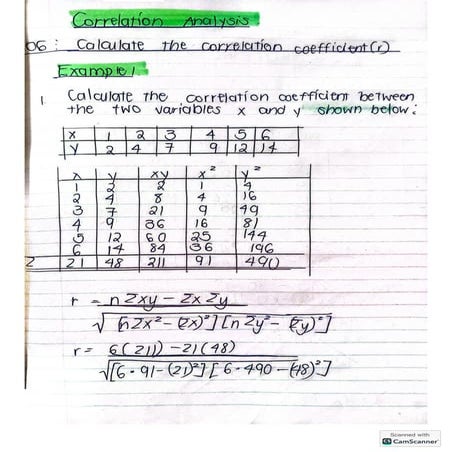 CORRELATION AND REGRESSION ANALYSIS QUANTITATIVE TECHNIQUES.pdf