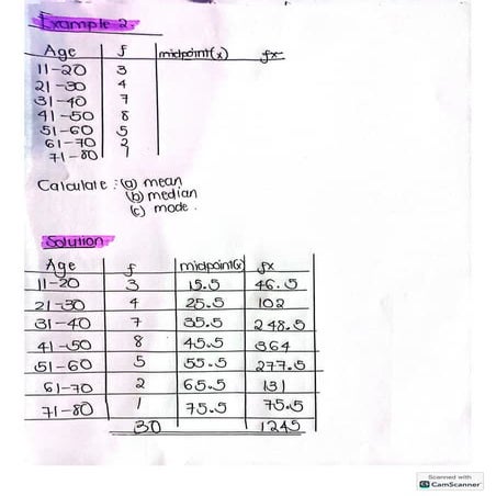 MEASURES OF CENTRAL TENDENCY GROUPED DATA .pdf