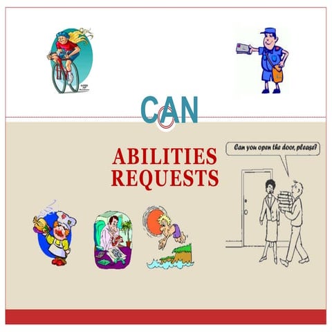 PRACTICE WITH CAN | PPT
