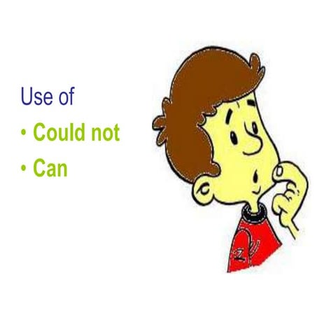 ESL 0801 Week 8 Can and-couldnot-icebreakers 58198 | PPT