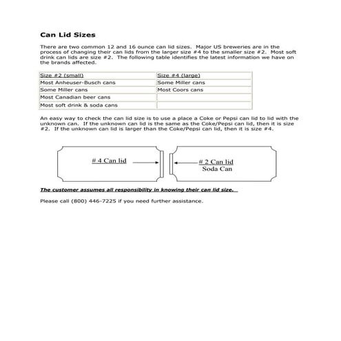 Soda Can Lid Sizes | PDF