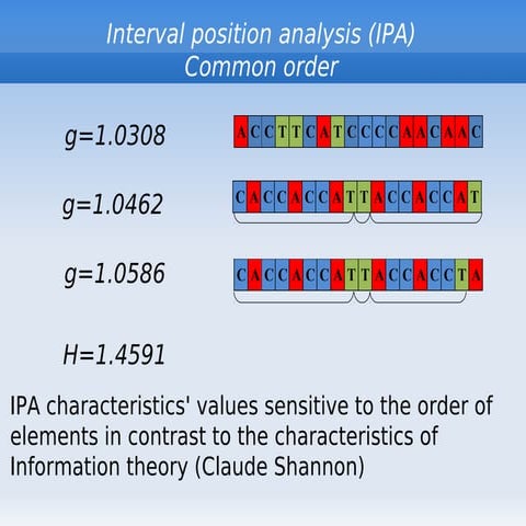 IPA for DNA analysis | PPT