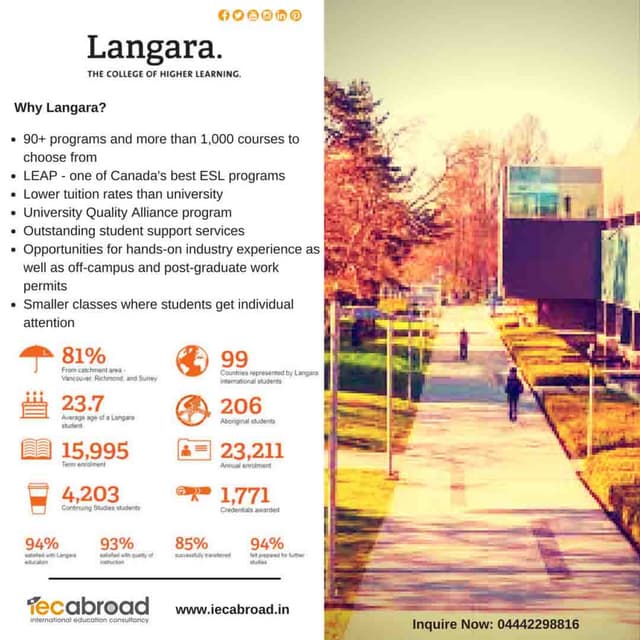 Study in Canada - langara college | PDF