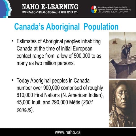 canadas-aboriginal-population-estimates-of-aboriginal4806.ppt