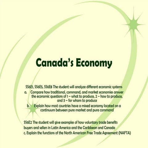 Canada's Economy | PPT