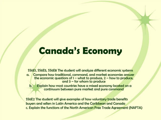 Canadas Economy | PPT