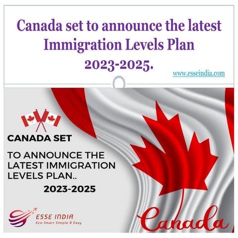 Canada set to announce the latest Immigration Levels Plan 2023-2025.pdf