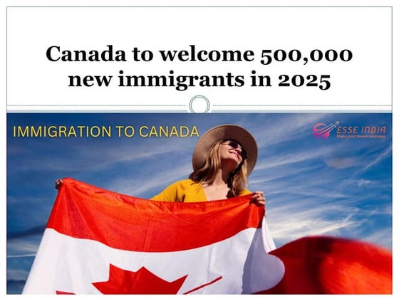 Canada Reveals 2024-2026 Immigration Levels Plan.docx
