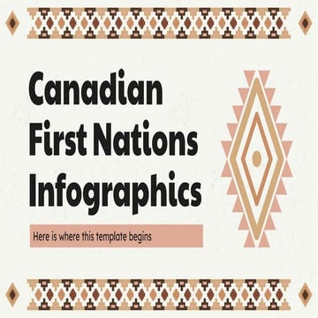Canadian First Nations Infographics by Slidesgo.pptx