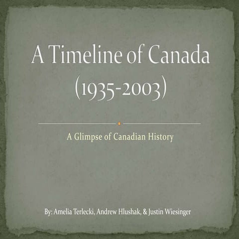 Canadian Timeline | PPTX