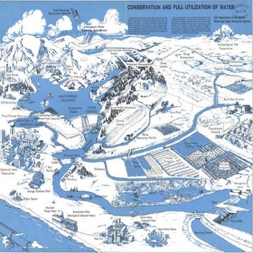 Canal irrigation | PPTX